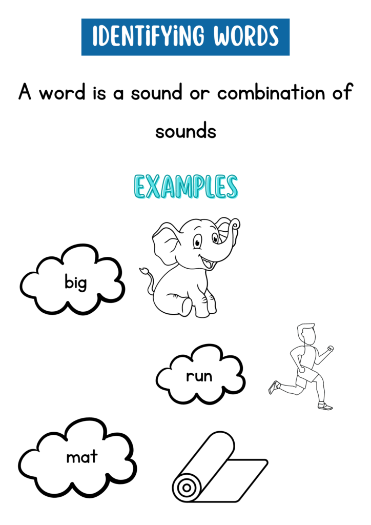 Benefits Of Teaching Word Recognition In Kindergarten MyLearningYard Benefits Of Teaching Word Recognition In Kindergarten MyLearningYard